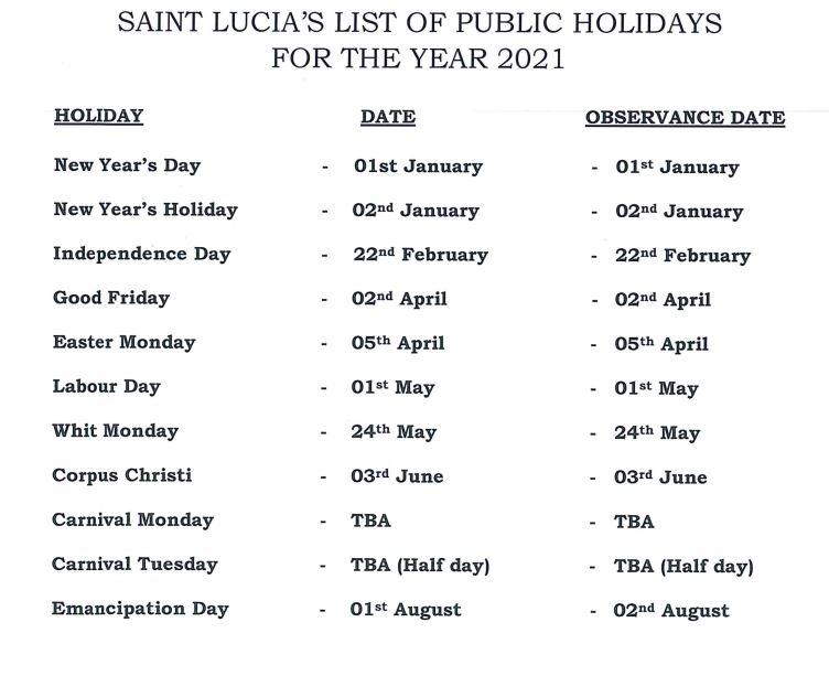 Important Dates | UWI Global Campus